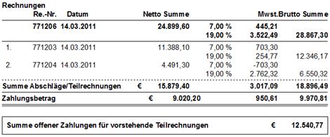 Abzug von Teilrechnungen